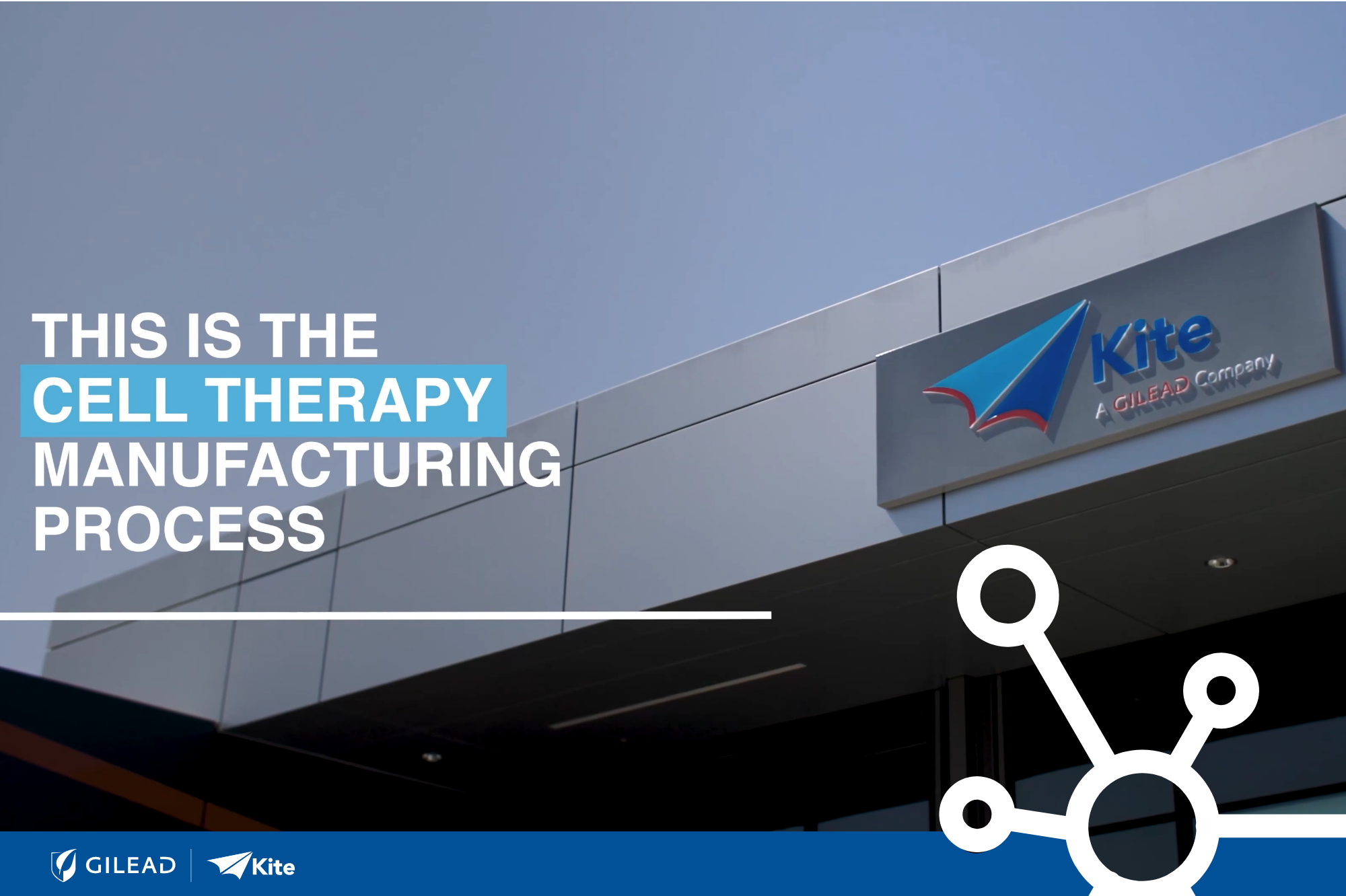 CAR-T Academy | GileadPro