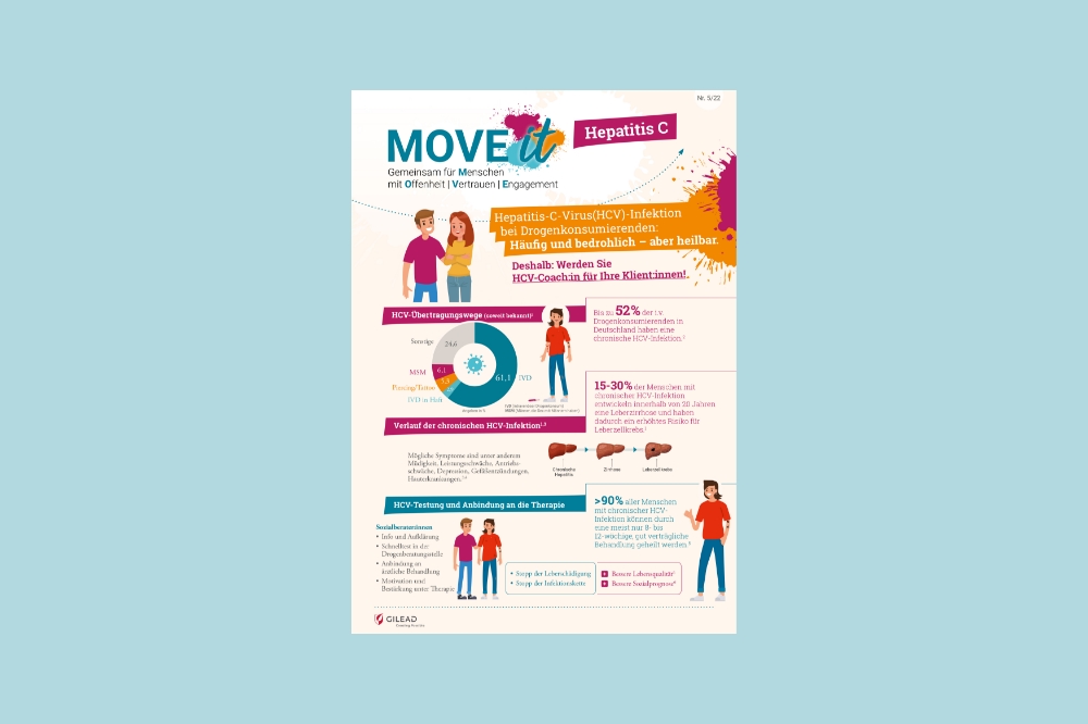 Service: Gileads MOVE-Initiative zu Hepatitis C | GileadPro